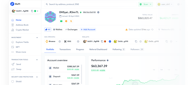 Dogecoin Network Wallet Tracker and Portfolio Dashboard